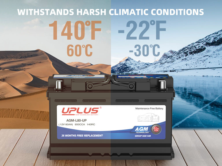h7_group_140r_car_battery_a3bf5b59-e26d-4f21-b663-fa55a9390ea2.jpg?crop ...